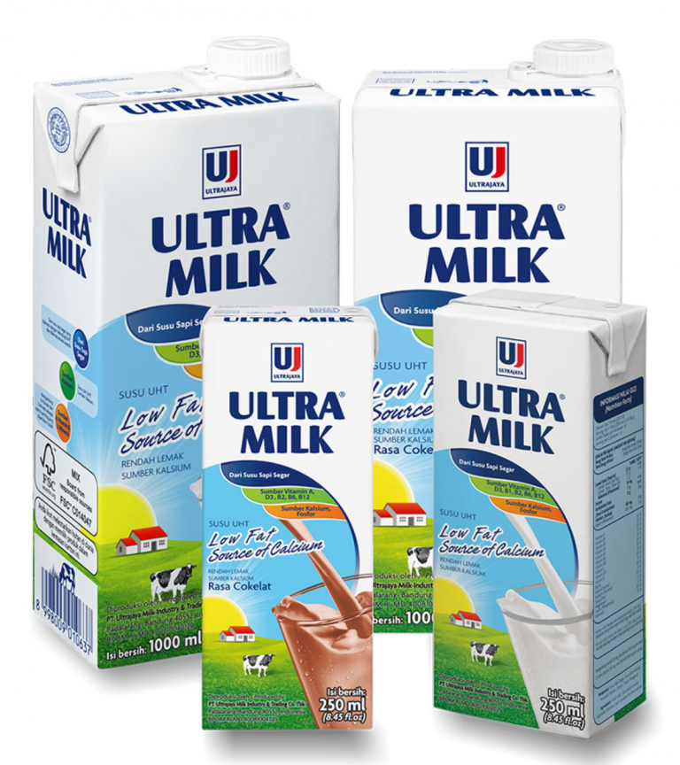 Review Susu Low Fat Untuk Diet Rendah Kalori - Artikel Tips Belanja Hemat