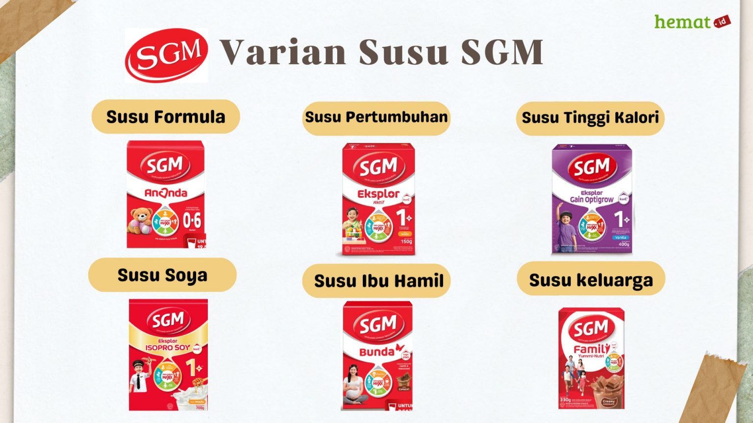 Perbandingan Susu Frisian Flag dan SGM - Artikel Tips Belanja Hemat