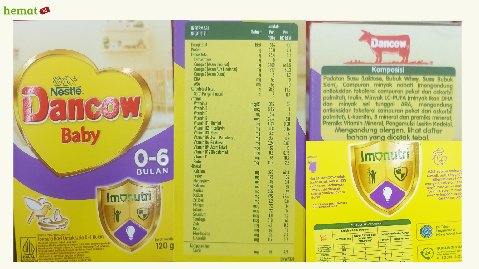 Perbandingan Susu Bebelac dan Susu Dancow - Artikel Tips Belanja Hemat