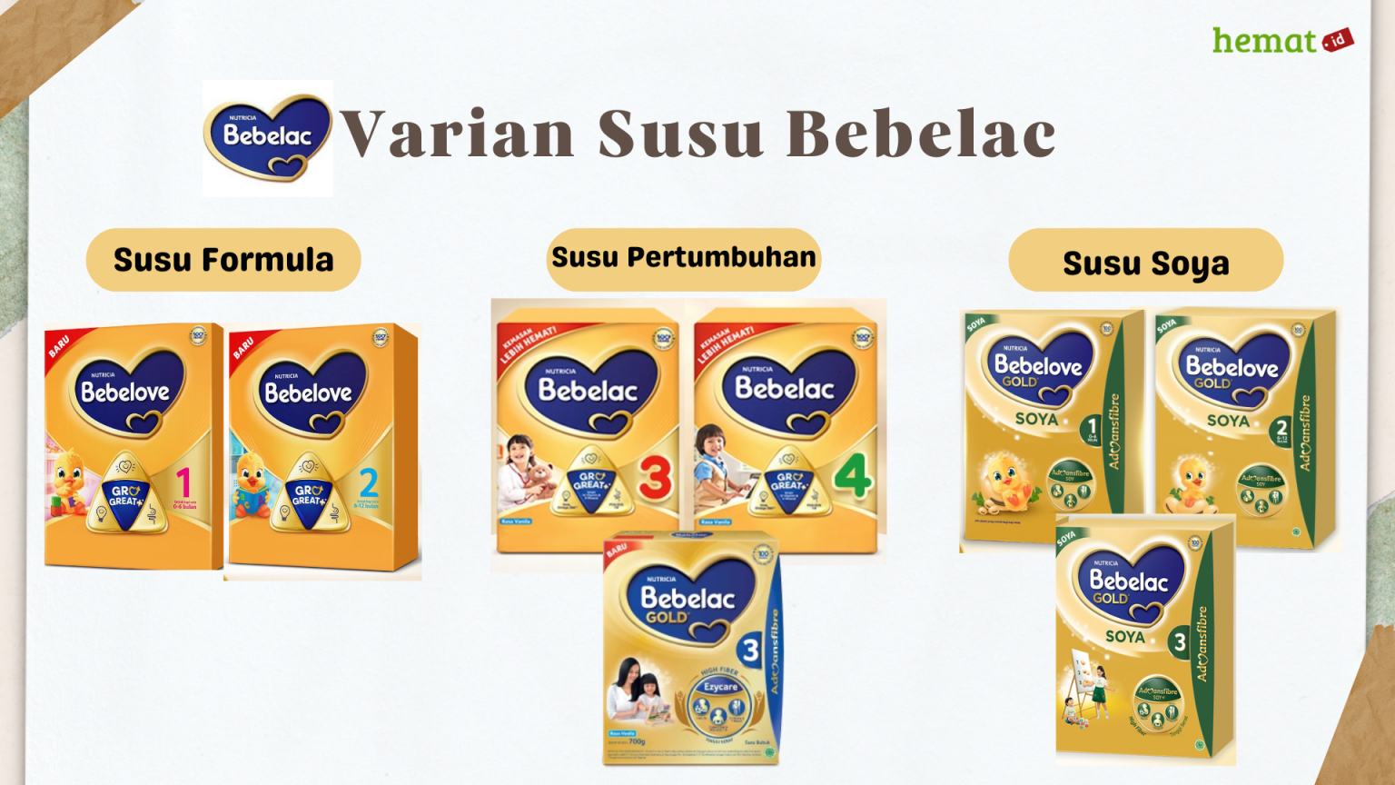 Perbandingan Susu Bebelac dan Susu Dancow - Artikel Tips Belanja Hemat