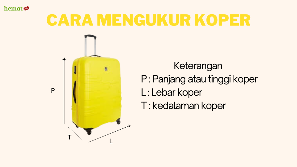 Cara Memilih Ukuran Koper dan Jenisnya Sesuai Kebutuhan - Artikel Tips ...