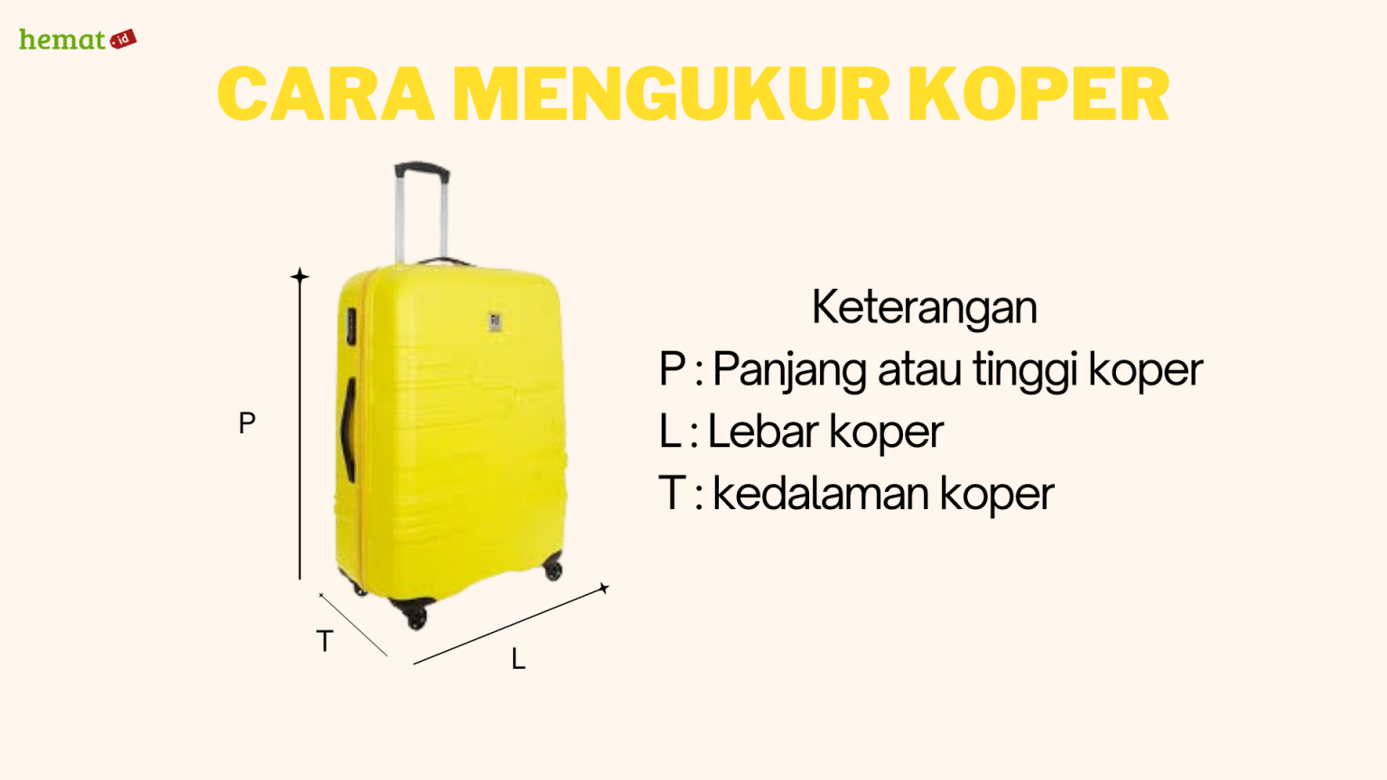 Cara Memilih Ukuran Koper dan Jenisnya Sesuai Kebutuhan - Artikel Tips ...