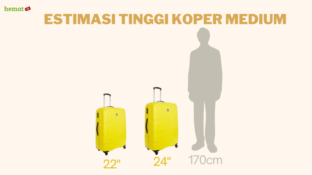 Cara Memilih Ukuran Koper dan Jenisnya Sesuai Kebutuhan - Artikel Tips ...