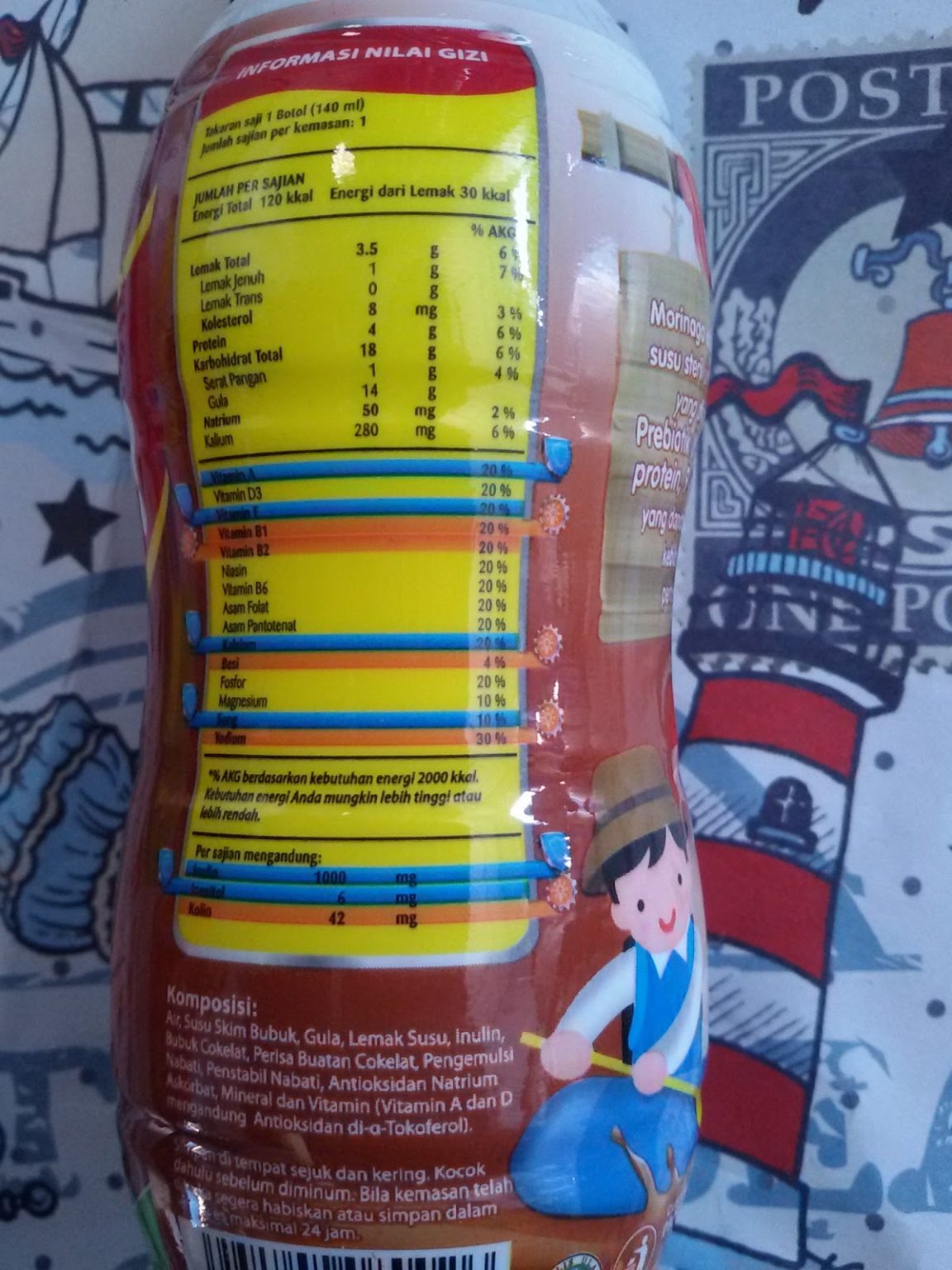 Kelebihan dan Kekurangan Susu Morinaga Chil*Go! - Artikel Tips Belanja ...