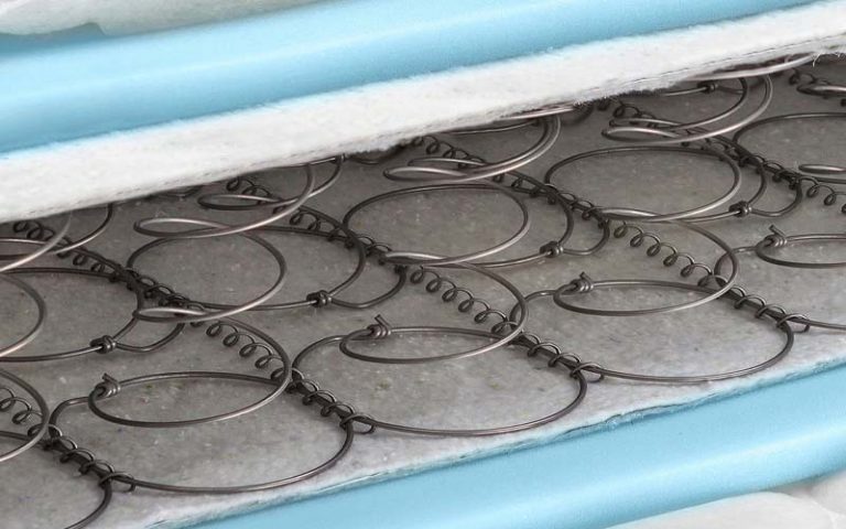 Bonnel Spring vs Pocket Spring, Mana yang Lebih Baik? - Artikel Tips ...