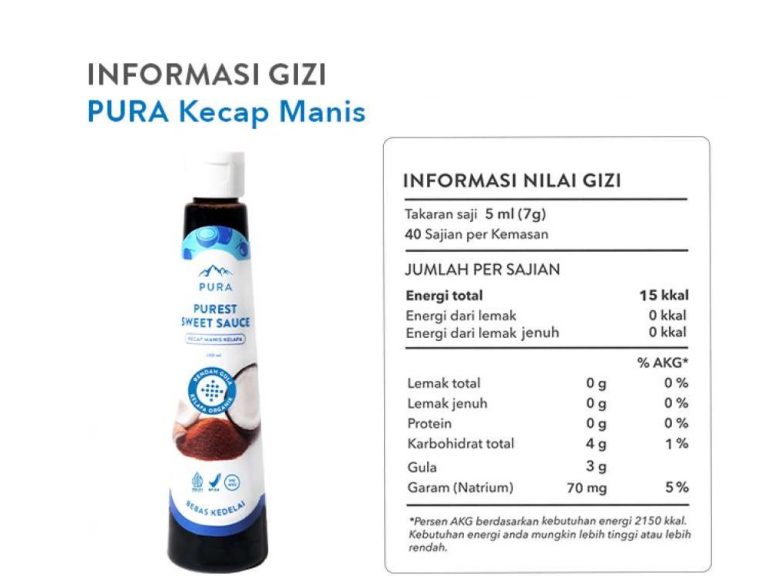 5 Merk Kecap Manis Rendah Gula - Artikel Tips Belanja Hemat