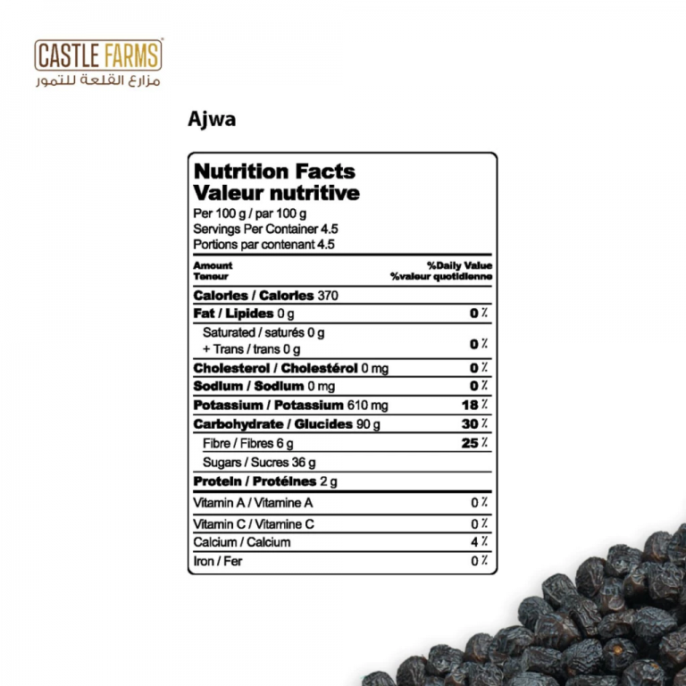 10 Merk Kurma Ajwa Terbaik dan Harganya - Artikel Tips Belanja Hemat