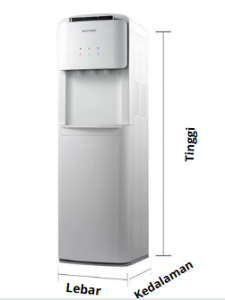 Ukuran Dispenser Galon Bawah Semua Merek: Sharp, Sanken, Polytron, Dll ...